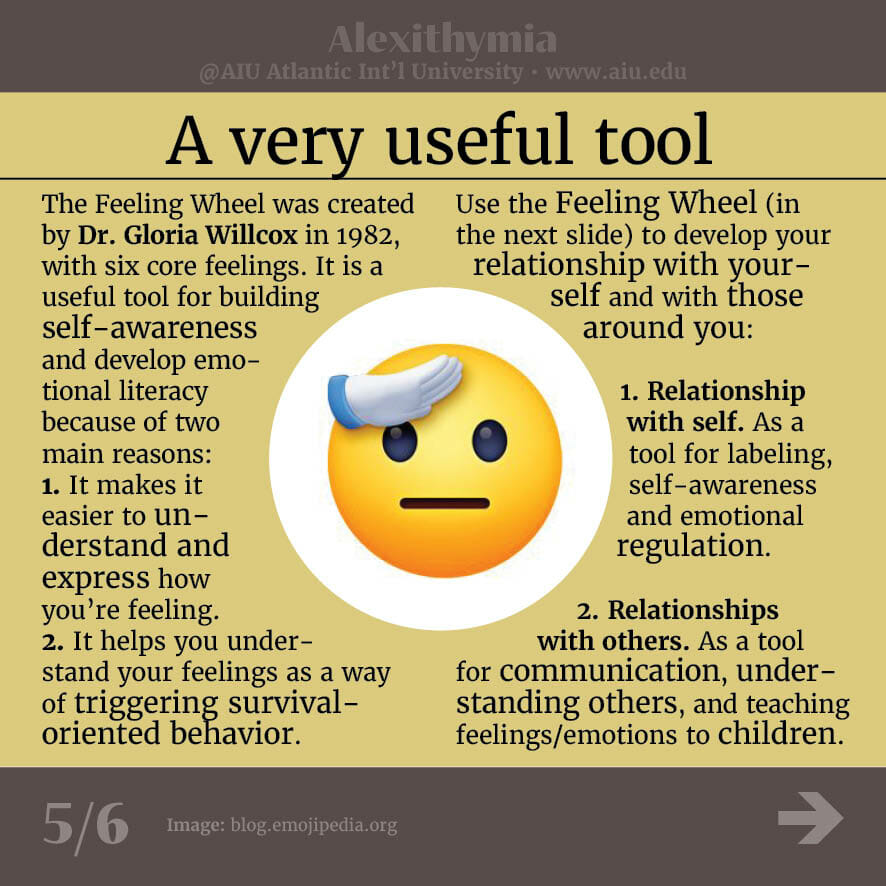 Alexithymia: Recognizing Feelings - aiu slides - Atlantic International ...