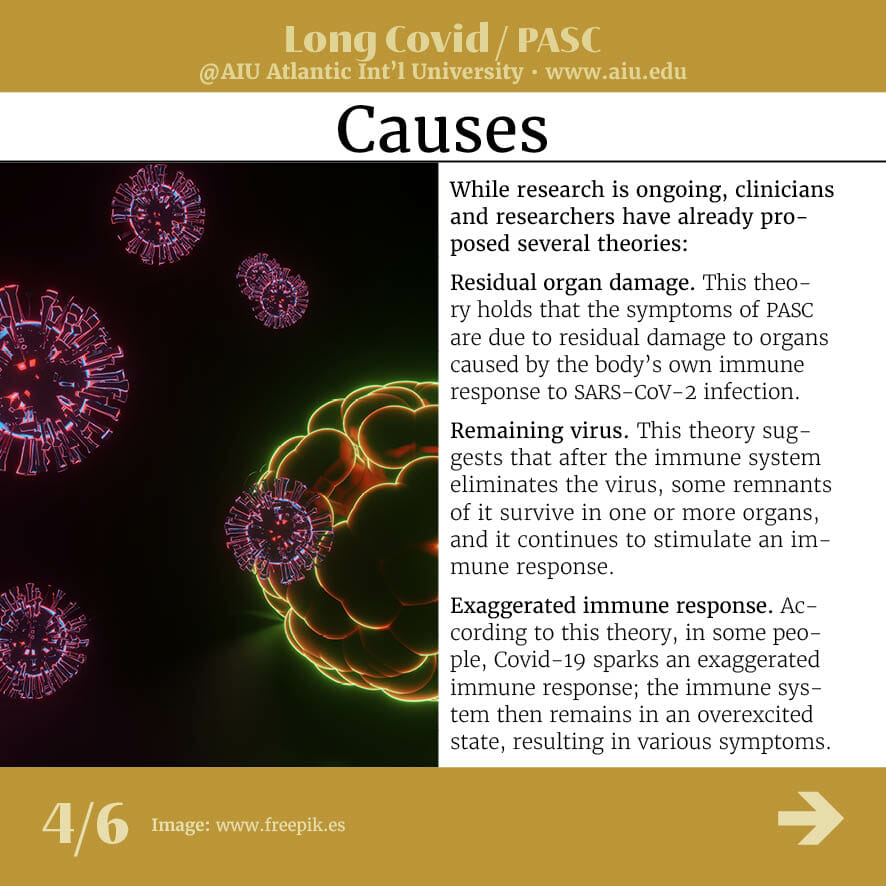 Long COVID - aiu slides - Atlantic International University