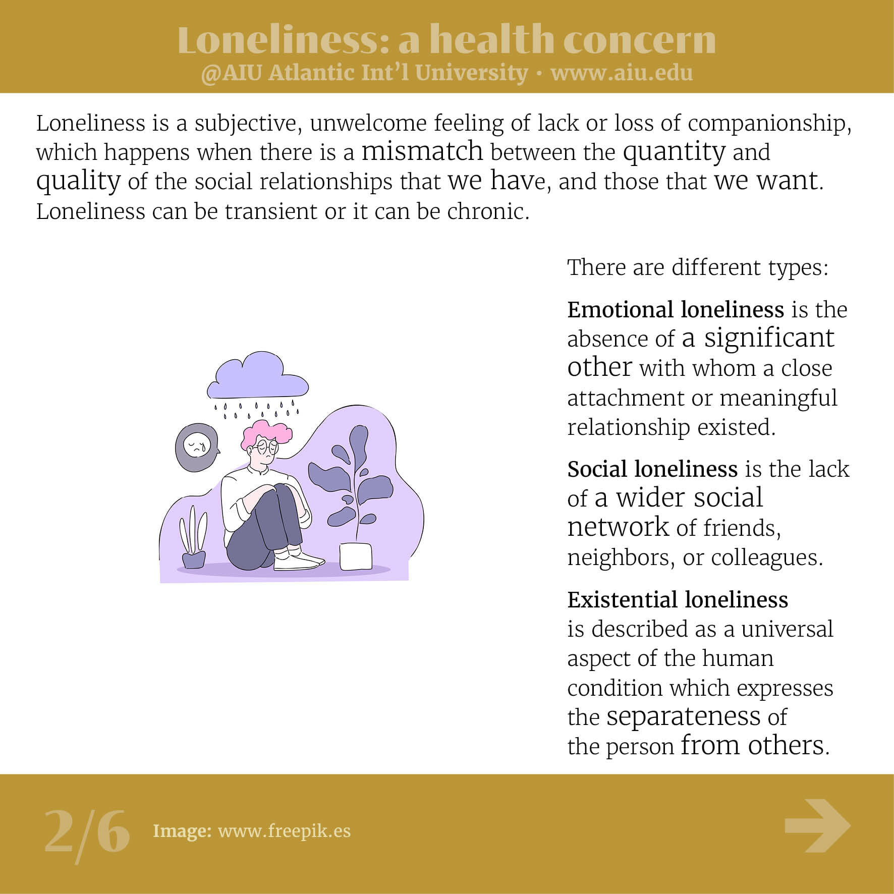 Solving Loneliness: A Path to Well-being - aiu slides - Atlantic ...