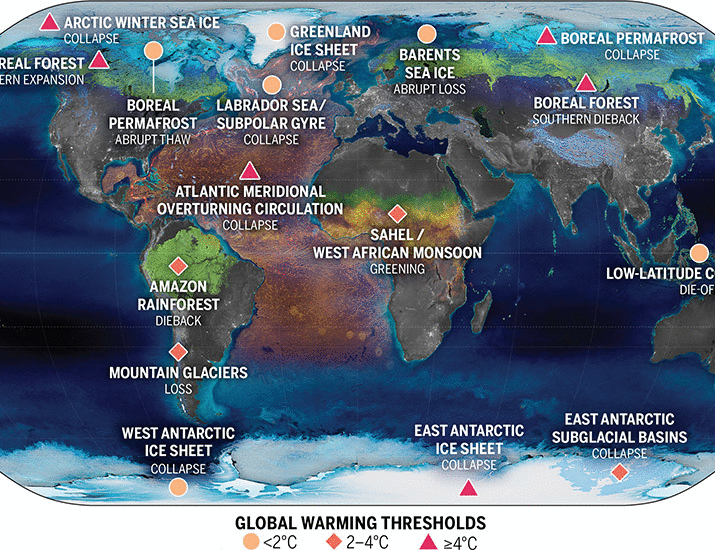 Earth’s Climate Faces Risk of No Return - Atlantic International University