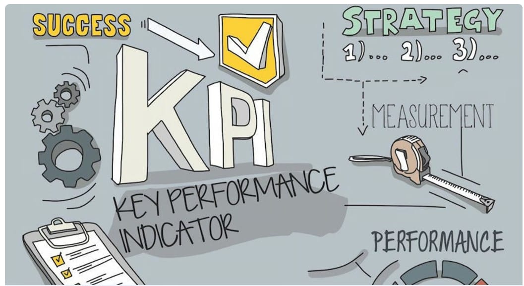 The Power of a Unified KPI: Measuring Success with Precision - Atlantic ...