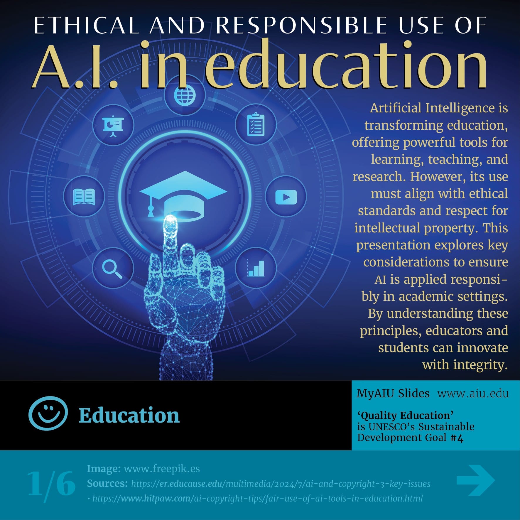 Ethical and Reasonable Use of AI in Education - aiu slides - Atlantic ...