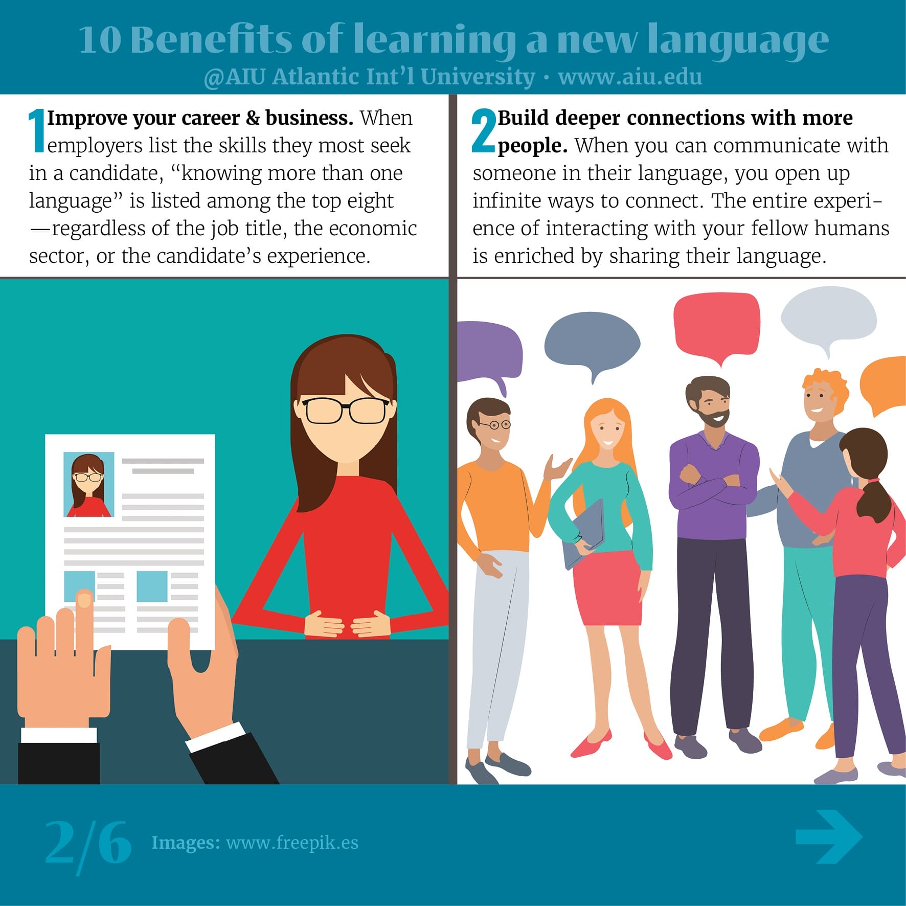 10 Powerful Benefits of Learning a New Language - aiu slides - Atlantic ...