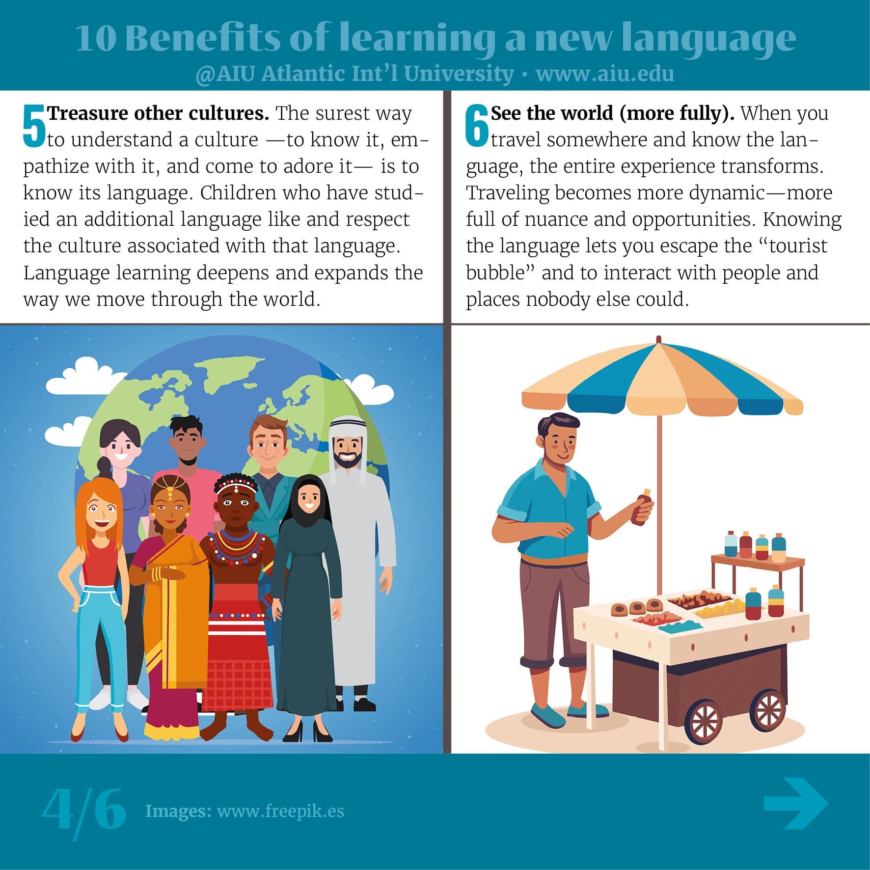 10 Powerful Benefits of Learning a New Language - aiu slides - Atlantic ...